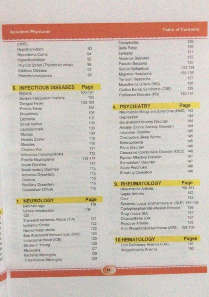 RESIDENT PHYSICIAN TREATMENT GUIDE| LATEST EDITION 2026