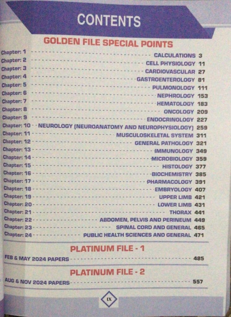 FCPS PEARLS Radiant Notes By Rafiullah| Latest 14th Edition