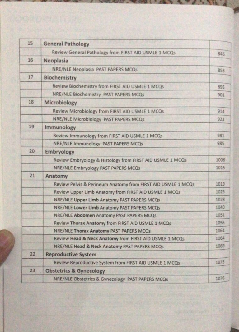 NRE MADE EASY| LATEST 6TH EDITION 2026