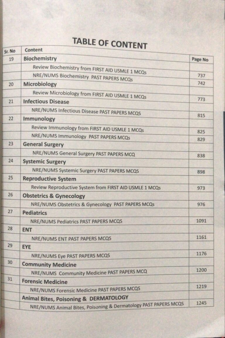 NRE MADE EASY| LATEST 7TH EDITION 2026