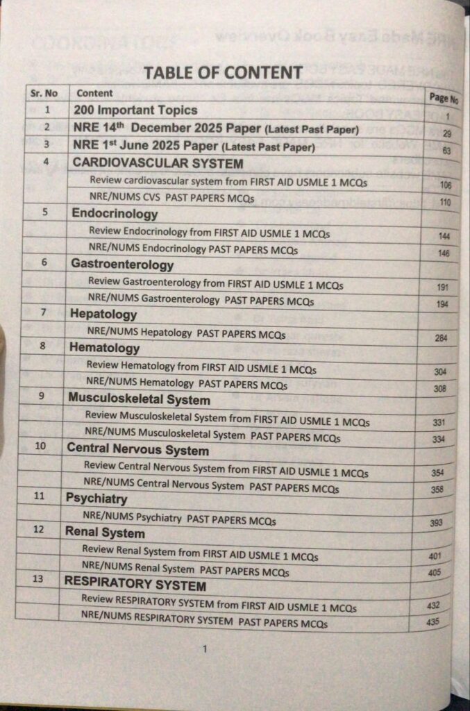 NRE MADE EASY| LATEST 7TH EDITION 2026